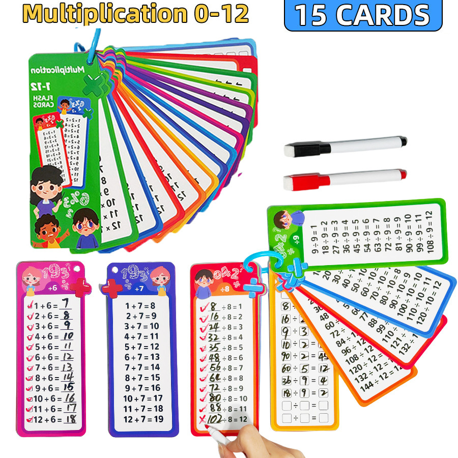 Jual Maths Training Multiplication Mnemonic Cards Addition, Subtraction ...