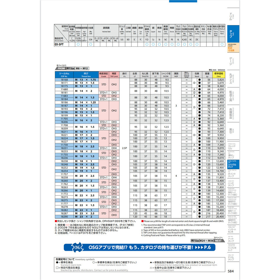 Jual Tap Mesin M20 SP EX-H-POT OSG Taps Machine M 20 Spiral Thread Ulir ...
