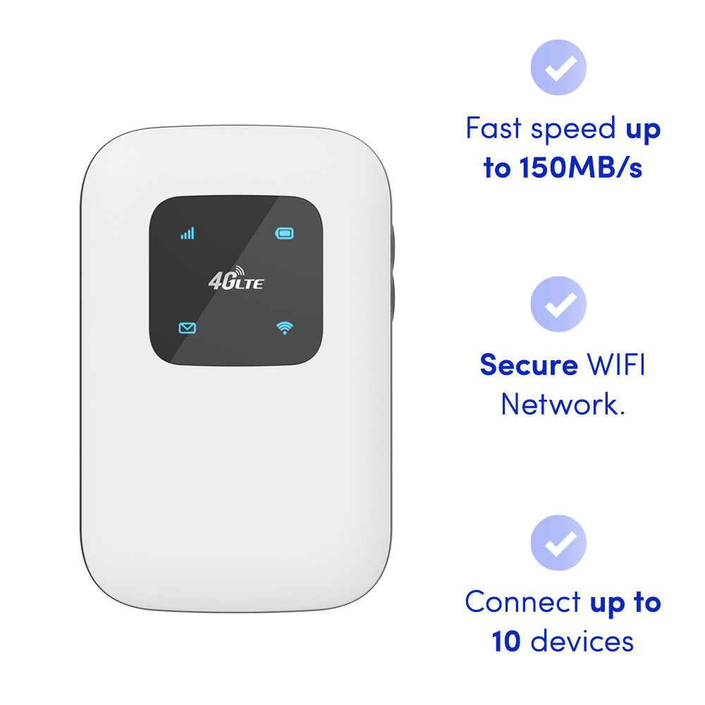 Jual 3G/4G Lte Router Wireless WiFi Modem Portable eSIM WiFi Hotspot 4G ...