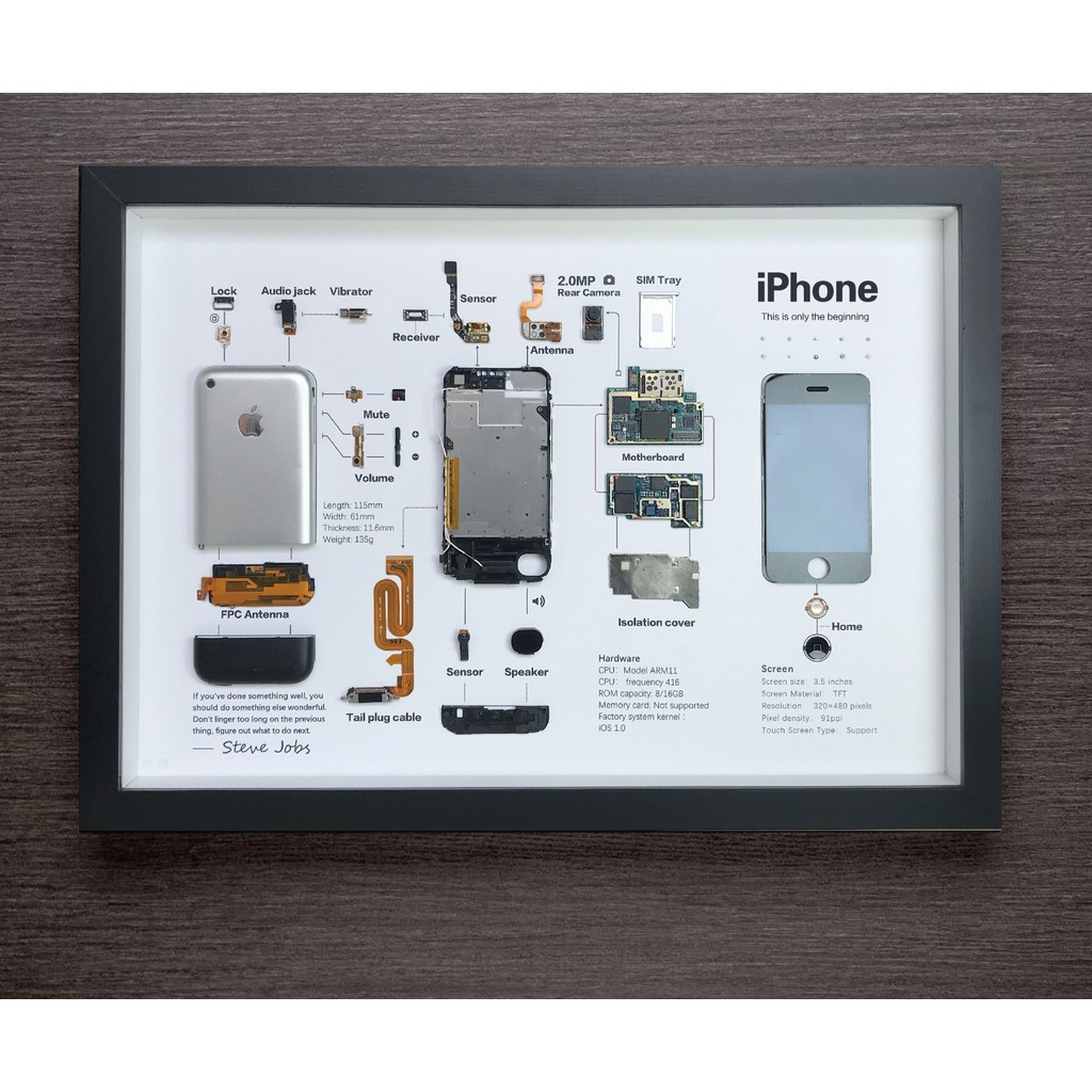 Jual iphone disassembly framing art specimen photo frame diy set ...