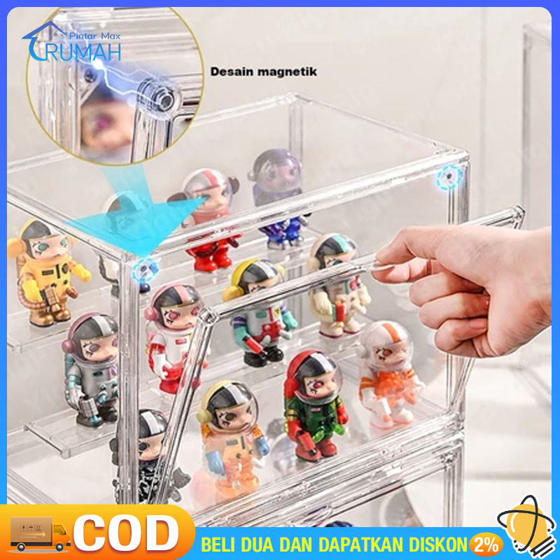 Jual Kotak Display Penyimpanan Bening Kualitas Tinggi Figure Aksi ...