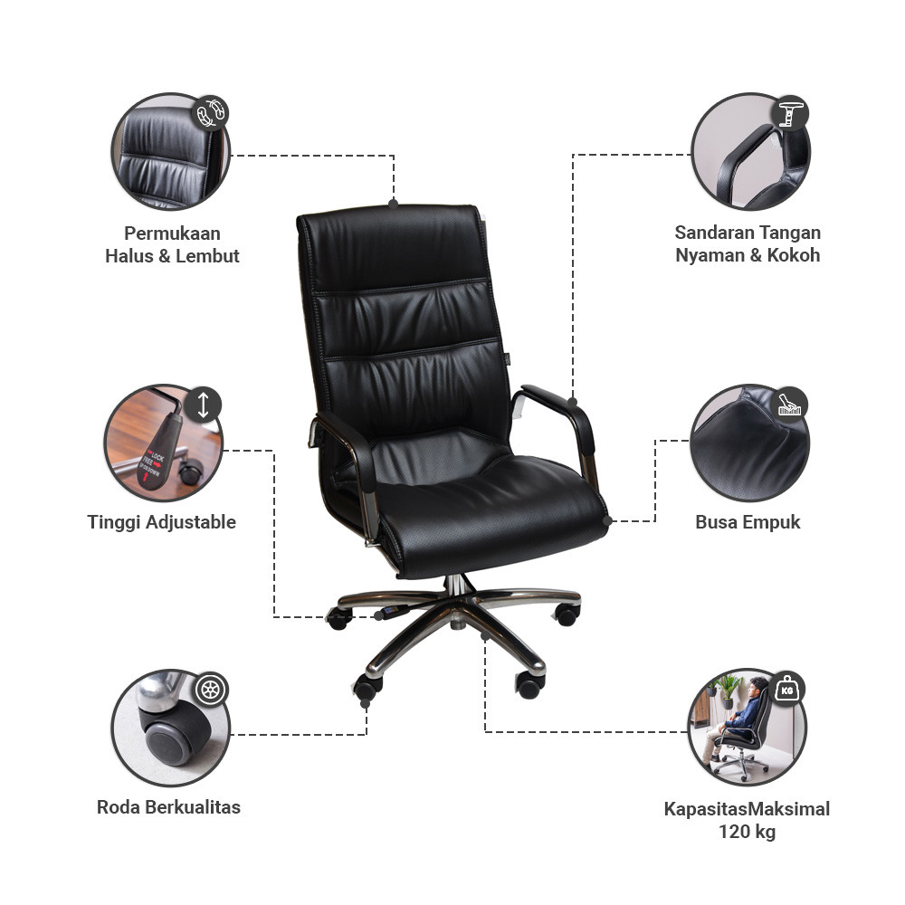 Jual Informa G Council Kursi Kantor Sandaran Tinggi - Hitam Tempat ...