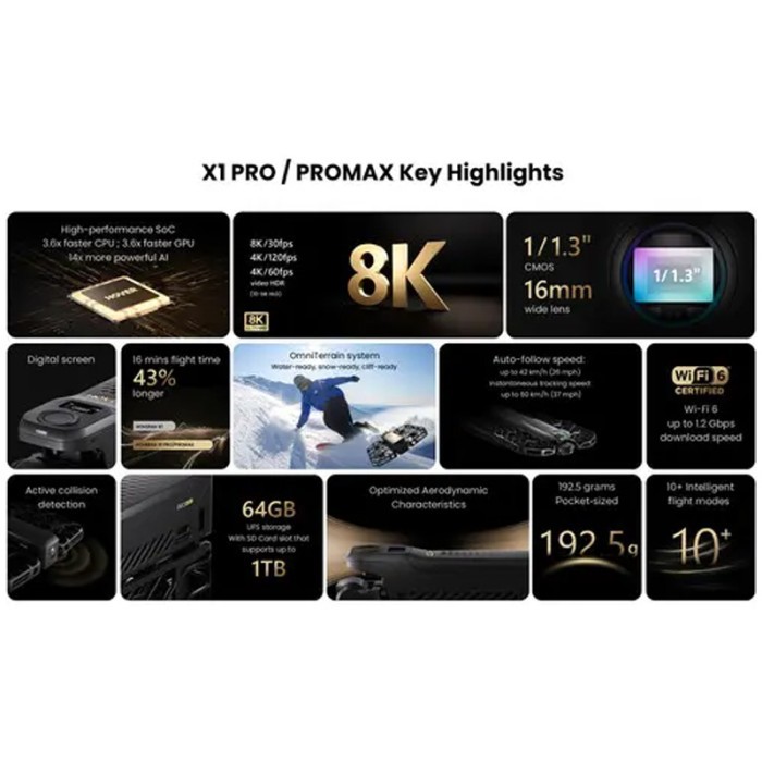 Jual HoverAir Hover Air X1 Pro Max Basic Combo Drone Camera ProMax ...