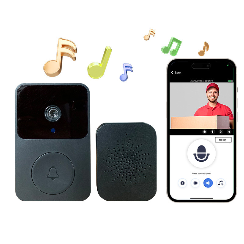 Jual ULooka APP Free Cloud Storage WiFi Doorbell Low Consumption Visual ...