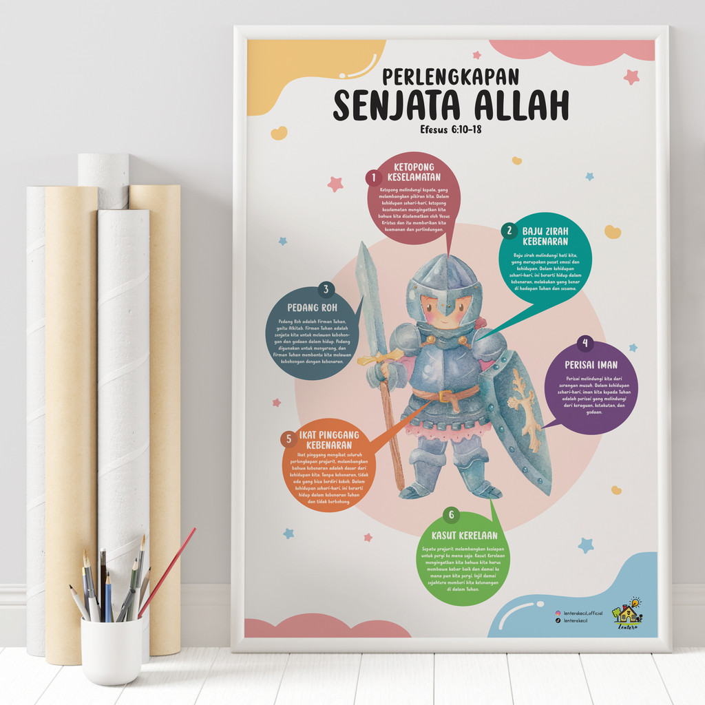 Jual Poster Edukasi KRISTEN PERLENGKAPAN SENJATA ALLAH ALLAH Tema ...
