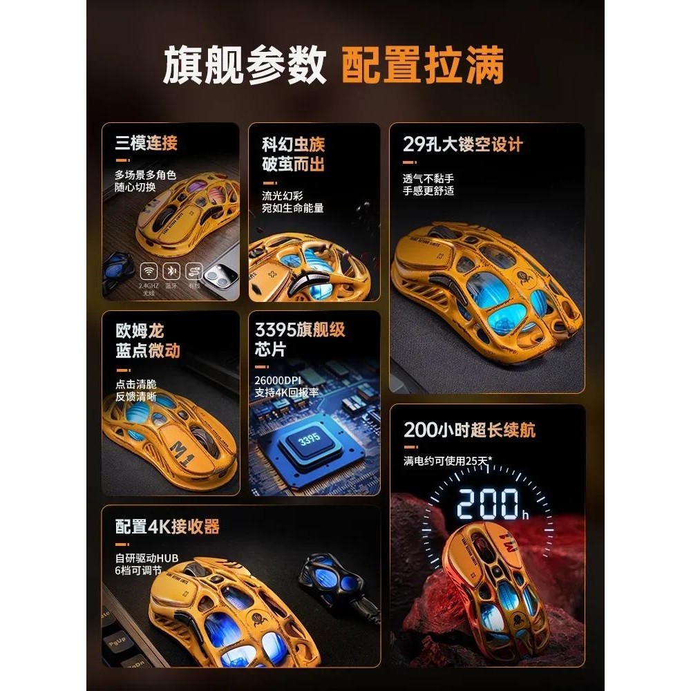 Jual Gravastar M1 Mouse Wireless Three-Mode Magnesium Alloy Hollow ...