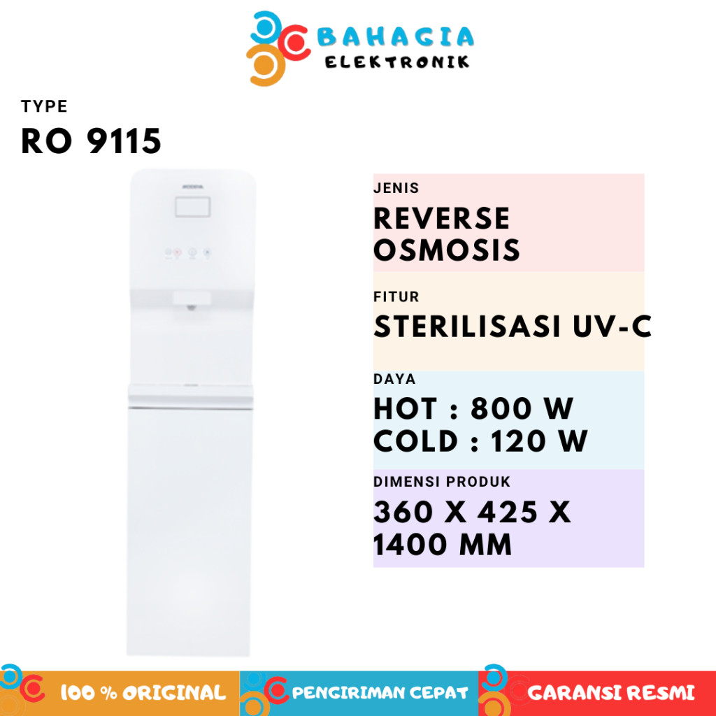 Jual Modena RO 9115 - water purifier smart UV-C sterillization | Shopee ...