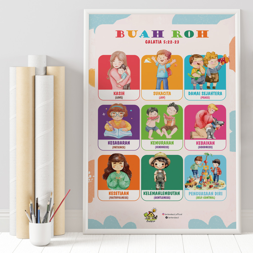 Jual Poster Edukasi KRISTEN BUAH ROH Tema Kristiani Natal | Shopee ...