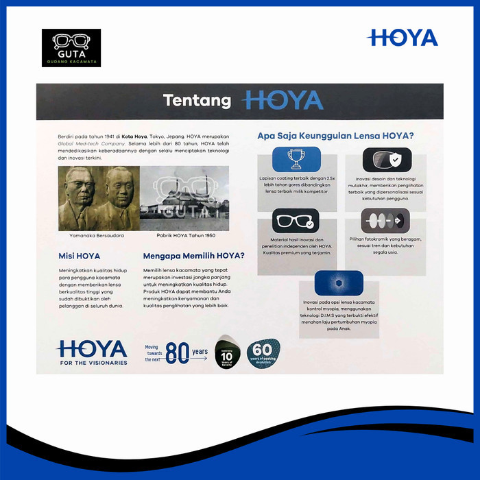 Jual Lensa Kacamata Progresif Hoyalux ID LifeStyle Balansis Sensity 1 ...
