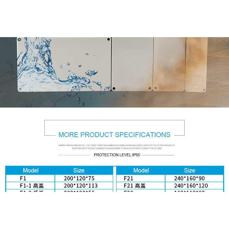 Jual Ip66 OutdoorWaterproof Electrical Junction Box Plastic ABS ...