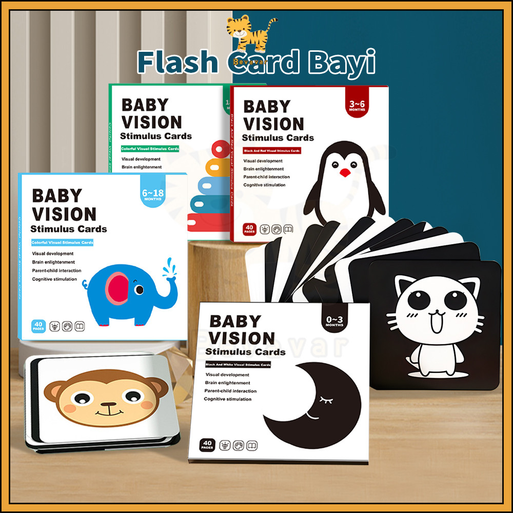 Jual ID Bevavar Mainan Edukasi Visual Flash Card Kartu Pintar Stimulasi ...
