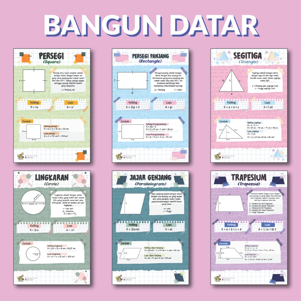 Jual Poster Edukasi MATEMATIKA Rumus Bangun Datar PERSEGI, LINGKARAN, SEGITIGA untuk SD SMP ...