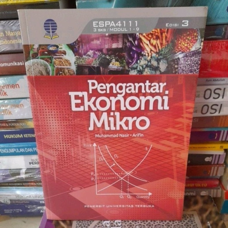 Jual buku pengantar ekonomi mikro by Prof. Dr. Muhammad Nasir, S.E., M.Si. | Shopee Indonesia