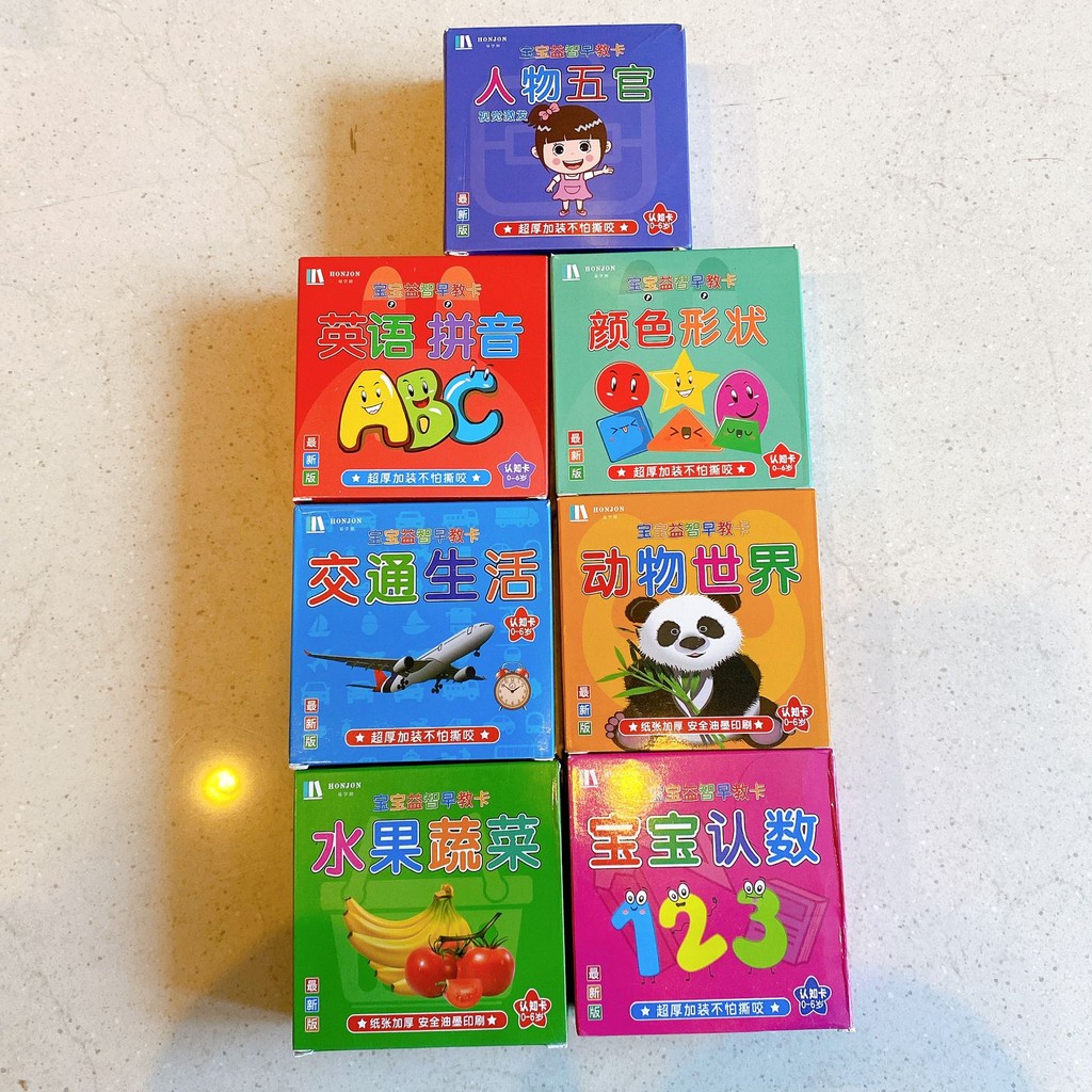 Jual Flash Card Mandarin Mengenal Huruf Vocabulary Pinyin Mandarin ...