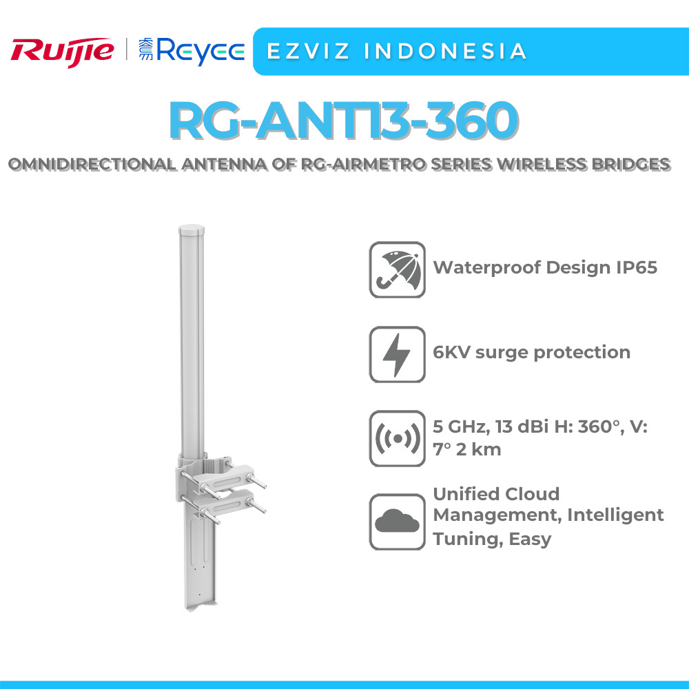 Jual RUIJIE REYEE RG-ANT13-360 OMNIDIRECTIONAL ANTENNA OF RG-AIRMETRO ...