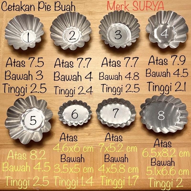 Jual Cetakan Pie Buah TEBAL isi 12 / Loyang Pie Buah Tebal / Cetakan ...