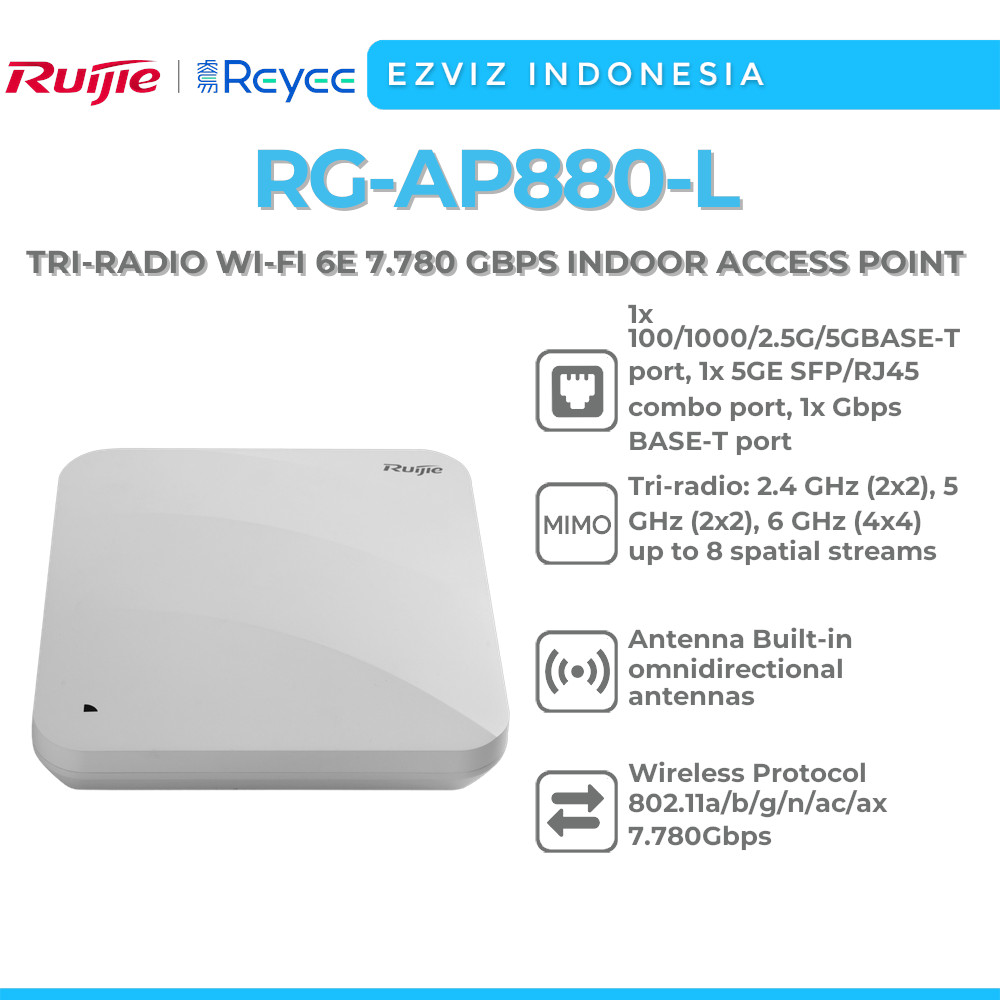 Jual RUIJIE REYEE RG-AP880-L TRI-RADIO WI-FI 6E 7.780 GBPS INDOOR ...