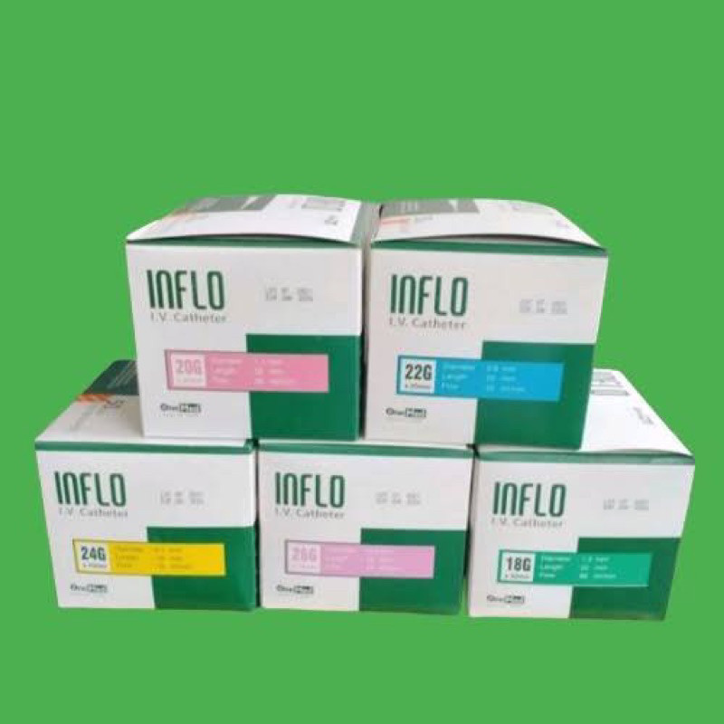 Jual IV CANULA / INFLO PLUS BIASA PEN BOX ISI 50 PCS* | Shopee Indonesia