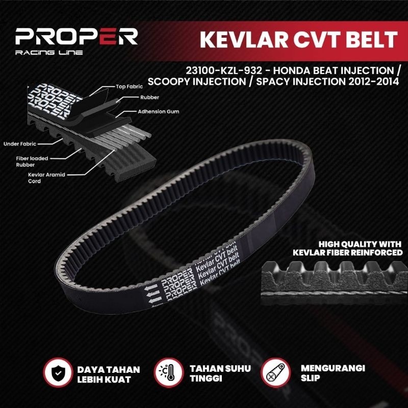 Jual KEVLAR CVT BELT BEAT SCOOPY SPACY VARIO 110 STARTER KASAR 23100 ...