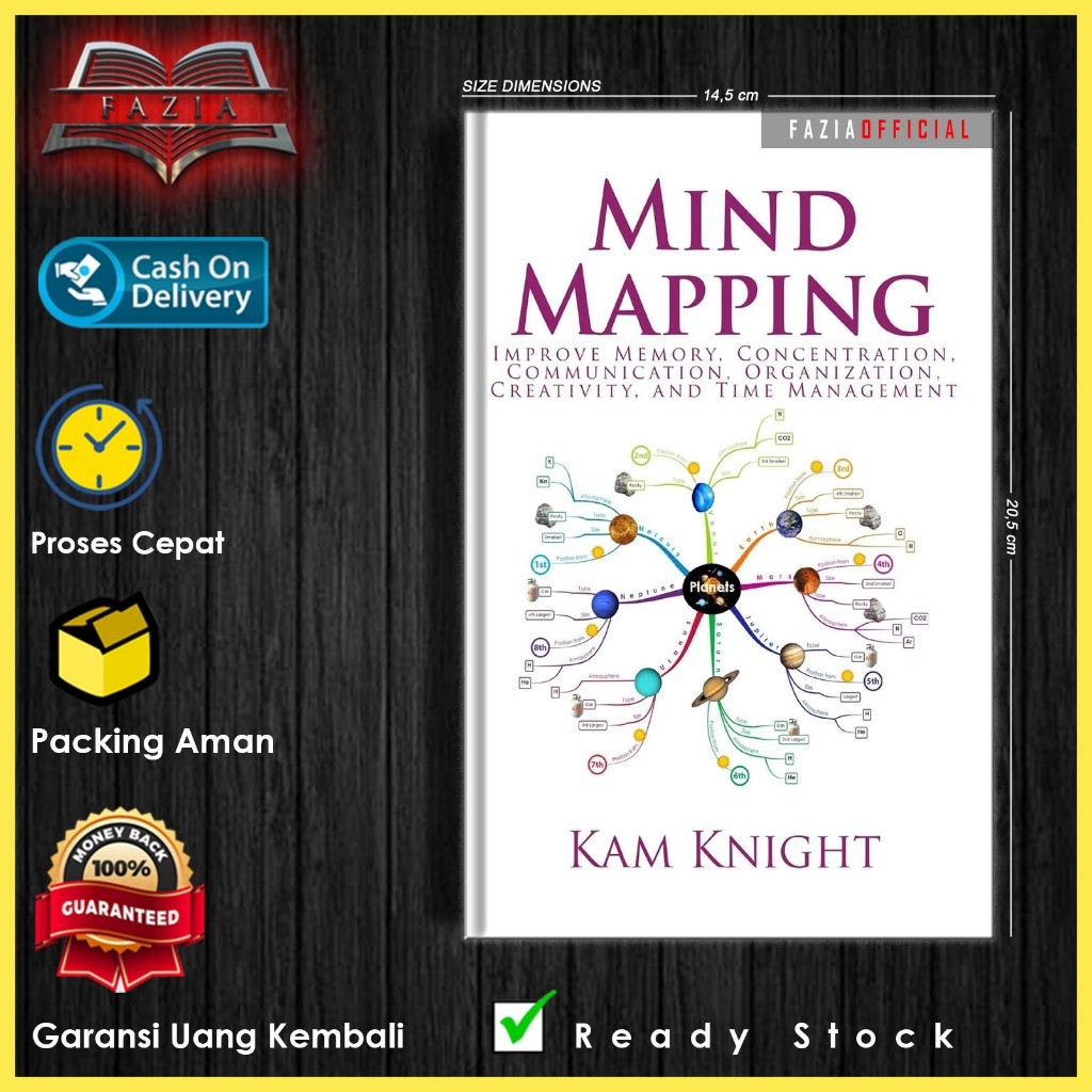 Jual Buku Mind Mapping by Kam Knight (English/Indonesia) | Shopee Indonesia