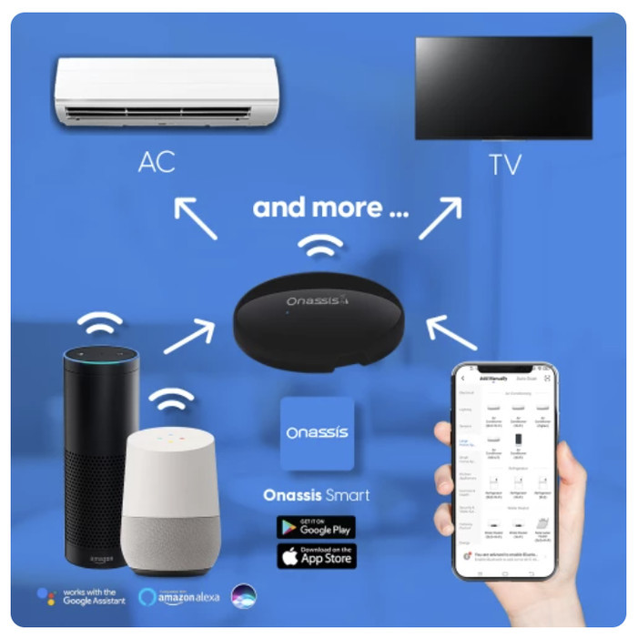 Jual Smart Remote Hub IR Universal Onassis - Smart Home | Shopee Indonesia