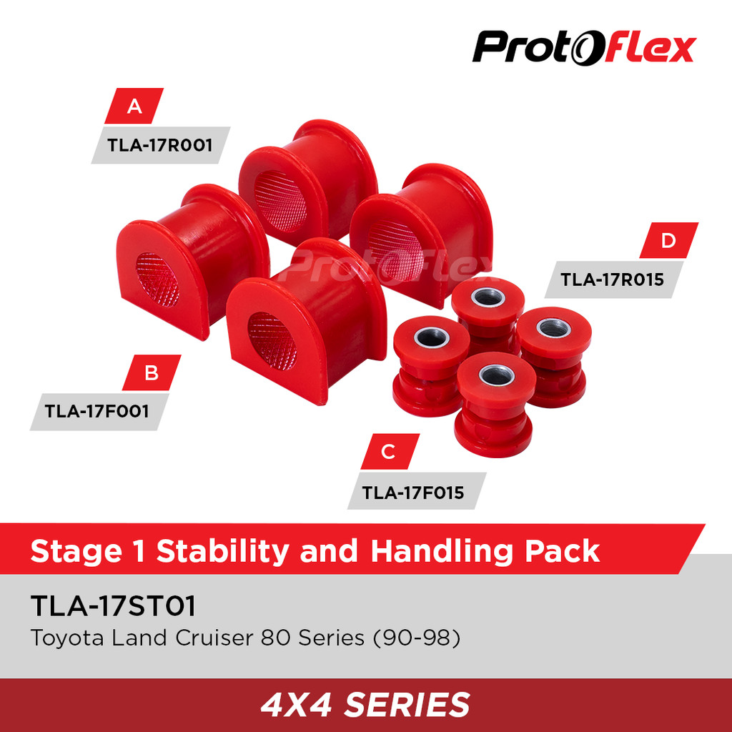 Jual Protoflex Stage 1 Stability and Handling Pack for Toyota Land ...