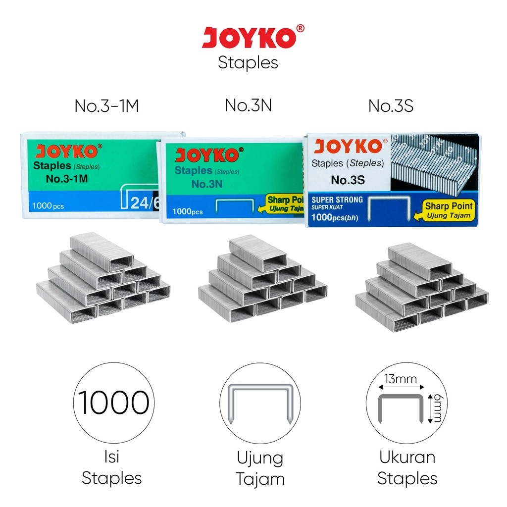 Jual Staples Isi Stapler Refill Stapler Joyko No.3 1 Box 1000 Pcs ...
