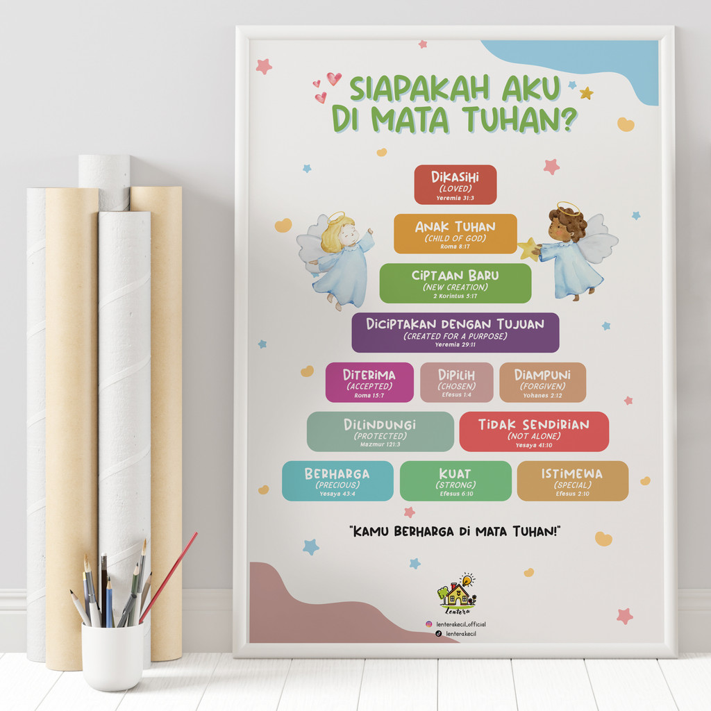 Jual Poster Edukasi KRISTEN SIAPAKAH AKU DI MATA TUHAN Tema Kristiani ...