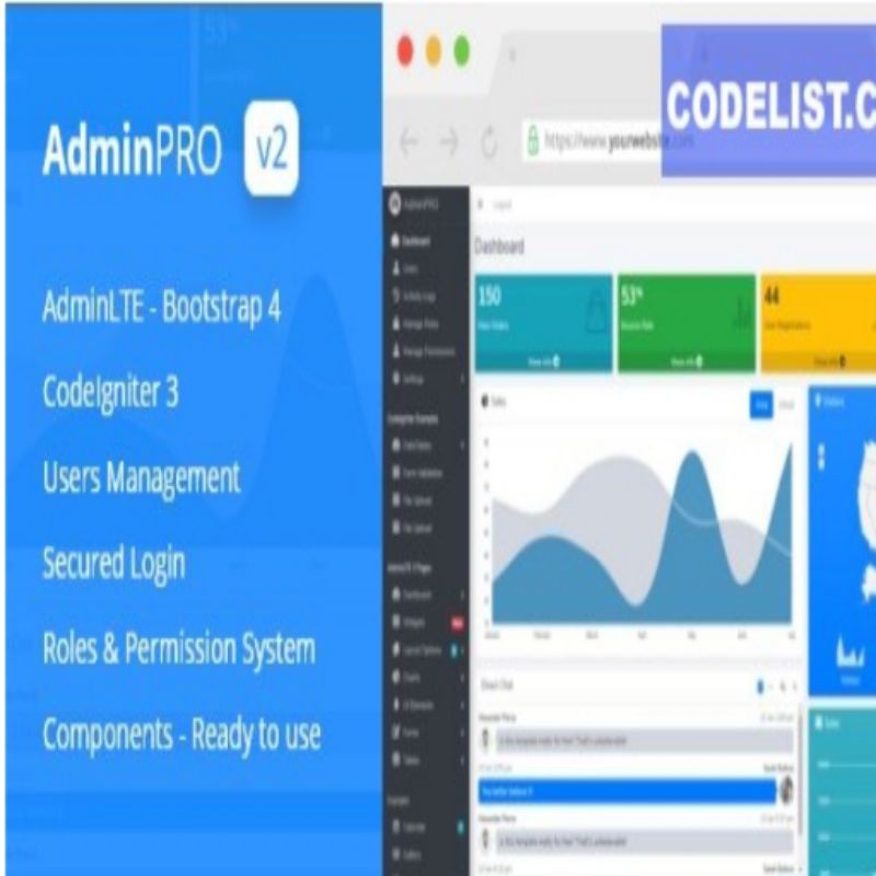 Jual AdminPro - Login + Multi User Management + Codeigniter + Roles & Permission + Bootstrap 4 ...