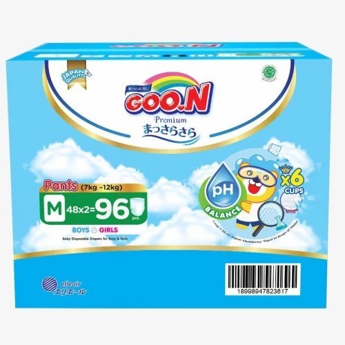 Jual goon premium M96 | Shopee Indonesia