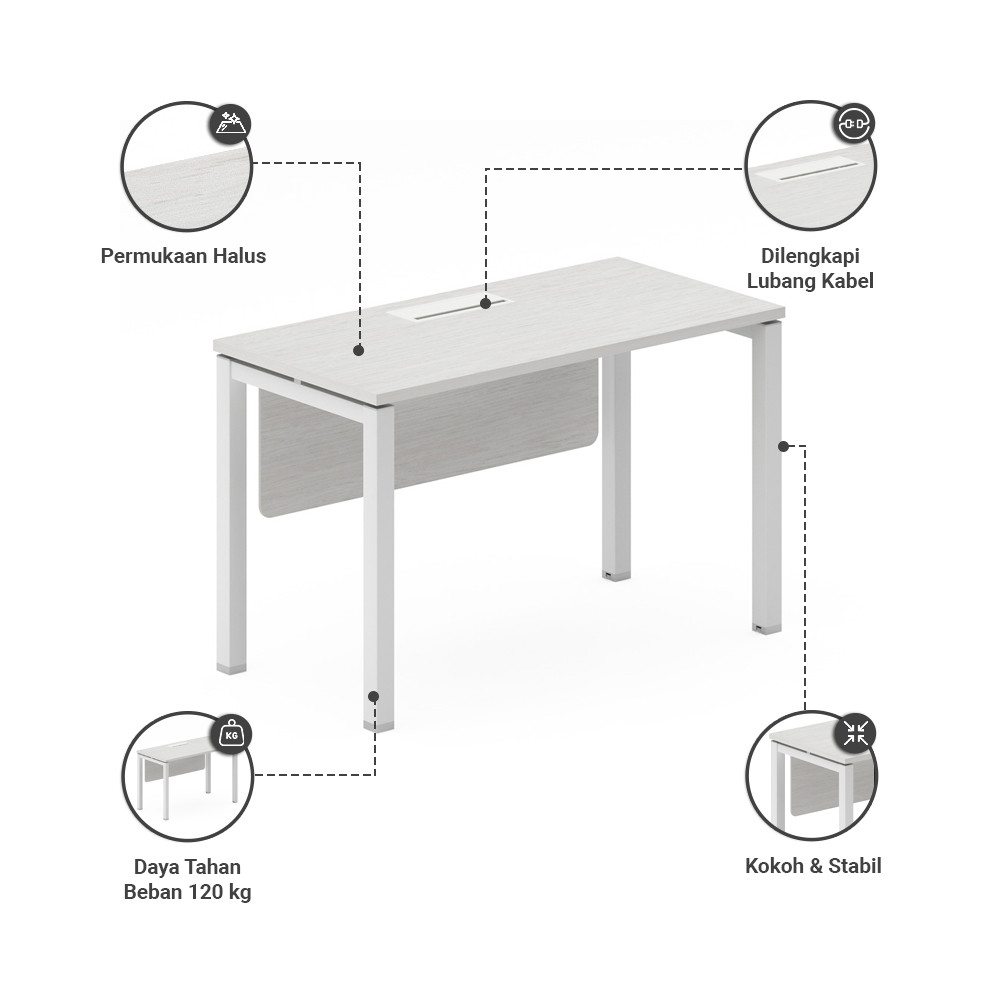 Jual Informa Sieben Meja Kantor - Putih Office Table Furnitur Kantor ...