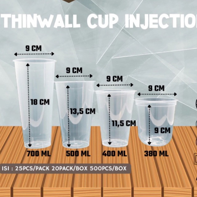 Jual CUP INJECTION SEMUA UKURAN ISI 25 PCS | Shopee Indonesia