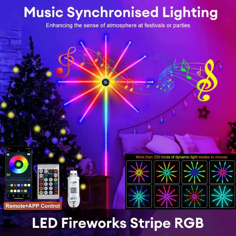 Jual [78/180LED]lampu Led Strip Model Kembang Api Lampu Strip Led 5050 ...