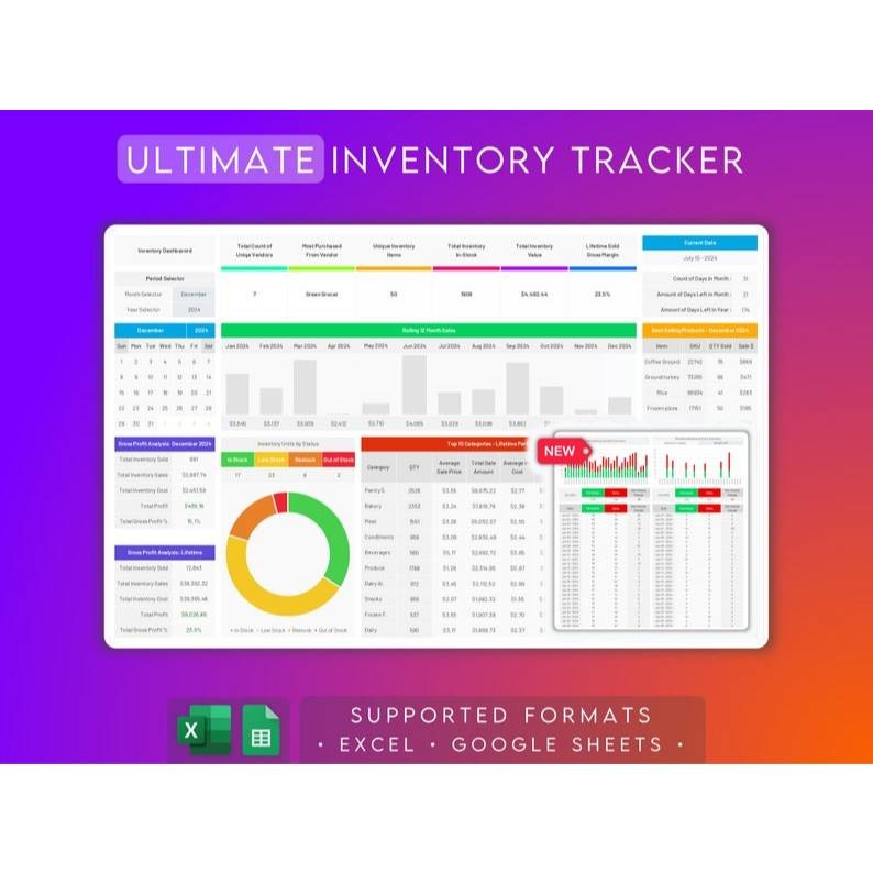 Jual Inventory Tracker Excel, Google Sheets, Inventory Sales and ...