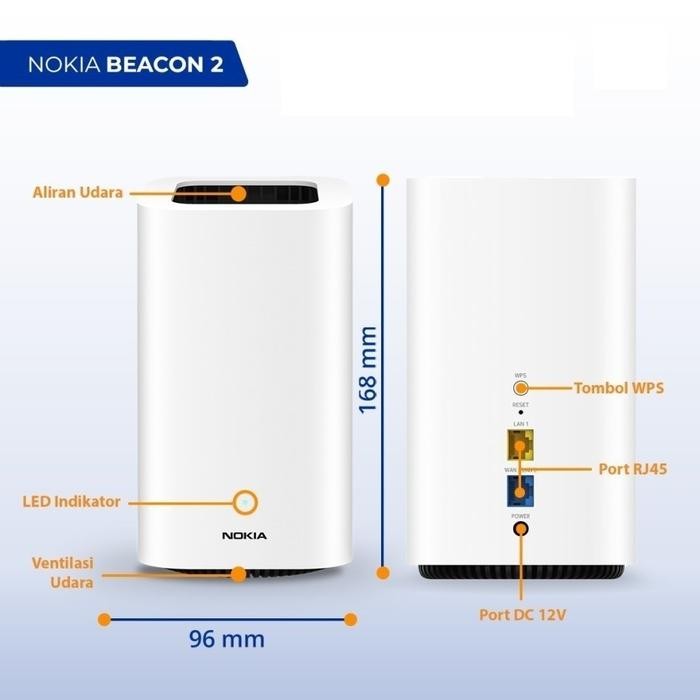 Jual Router Extender Mesh Repeater Nokia Wifi Beacon 2 Home Wifi ...