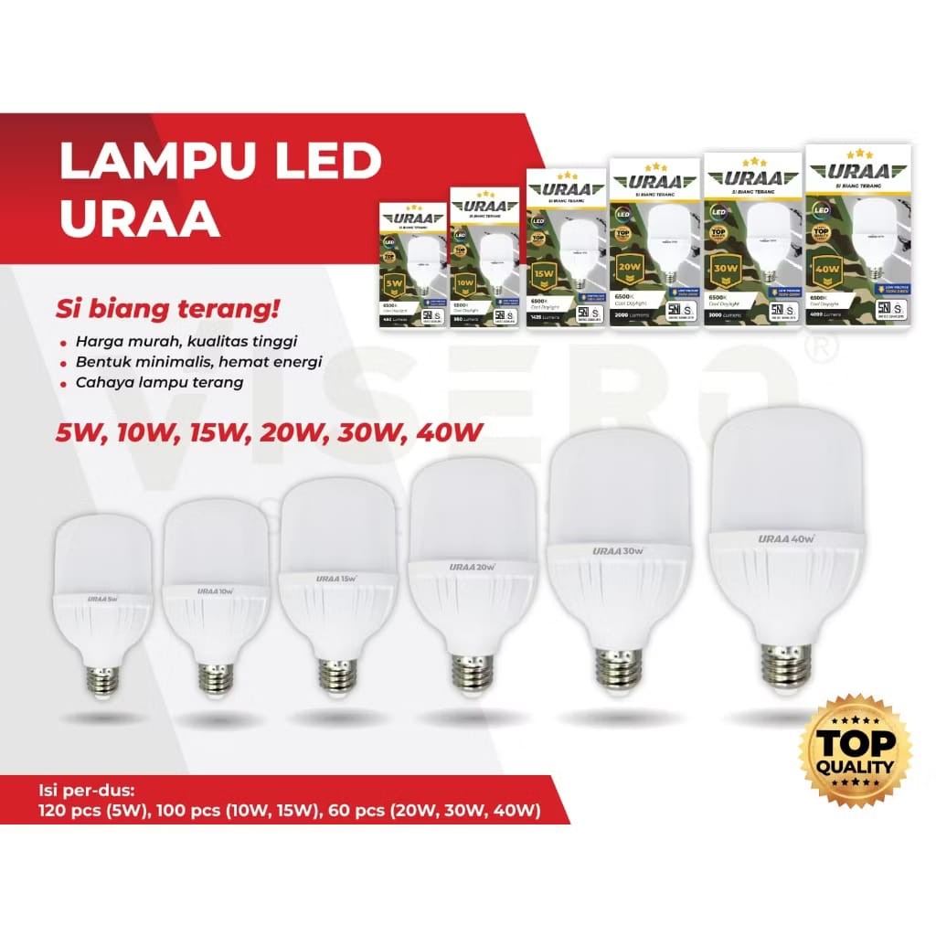 Jual Lampu URAA / Lampu kapsul 5w,10w,15w,20w / Lampu LED Kapsul URAA | Shopee Indonesia