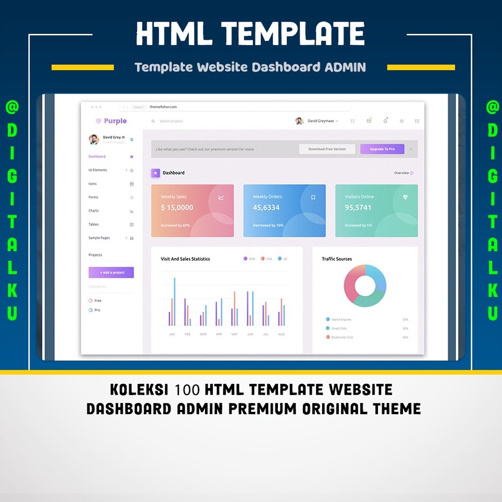 Jual Koleksi 100 HTML Template Website Dashboard Admin Premium Original ...
