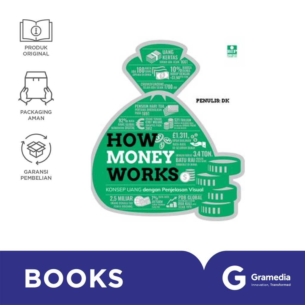 Jual How Money Works | Shopee Indonesia
