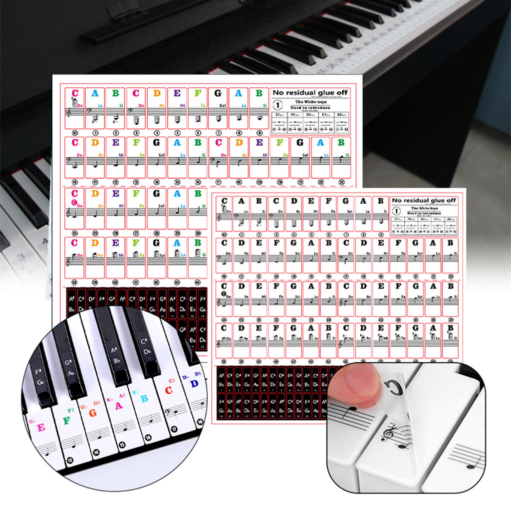 Jual 54 /61/88 Key STICKER TUTS PIANO / KEYBOARD ANGKA TRANSPARAN PIANO ...