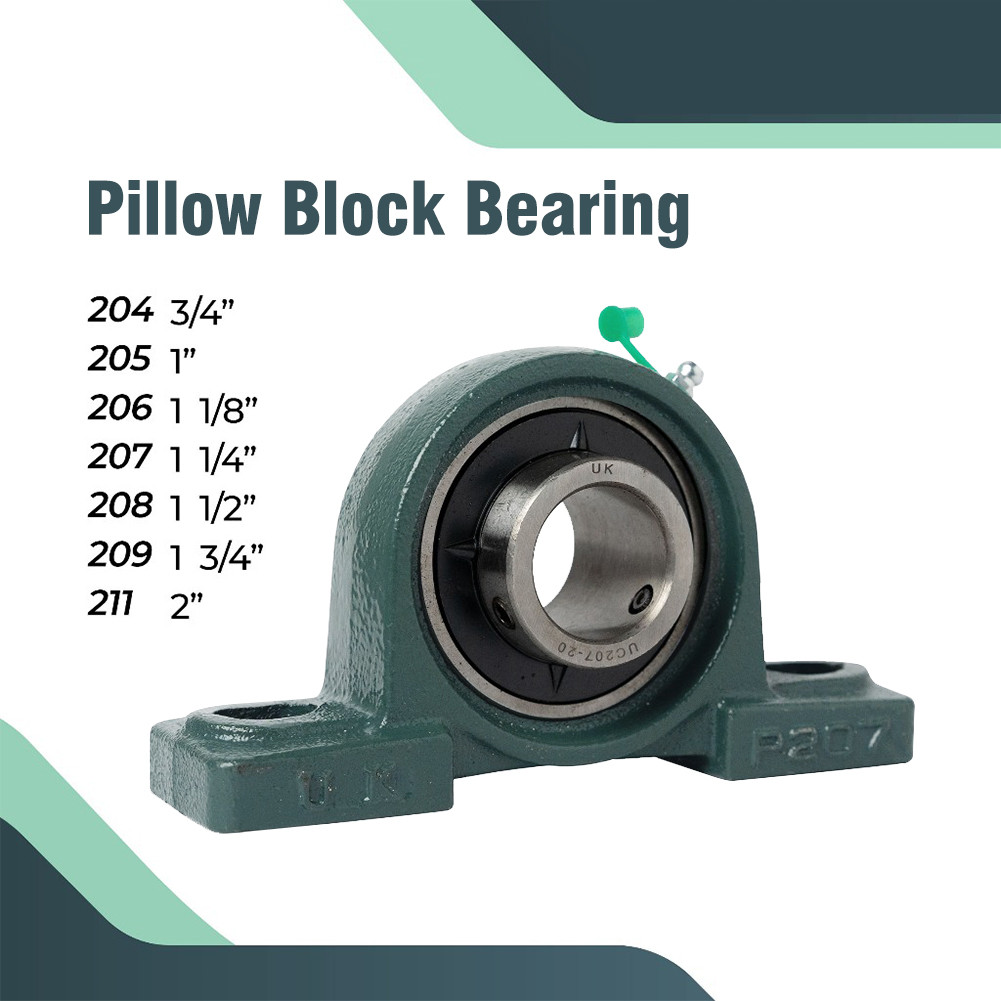 Jual pillow Block ucp 205 -16 As 1 inci (25mm) bearing duduk ucp 205 As 25mm | Shopee Indonesia