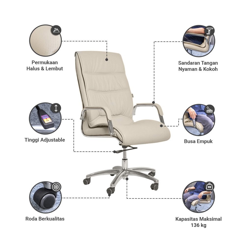 Jual Informa Council Kursi Kantor Sandaran Tinggi - Krem Tempat Duduk ...