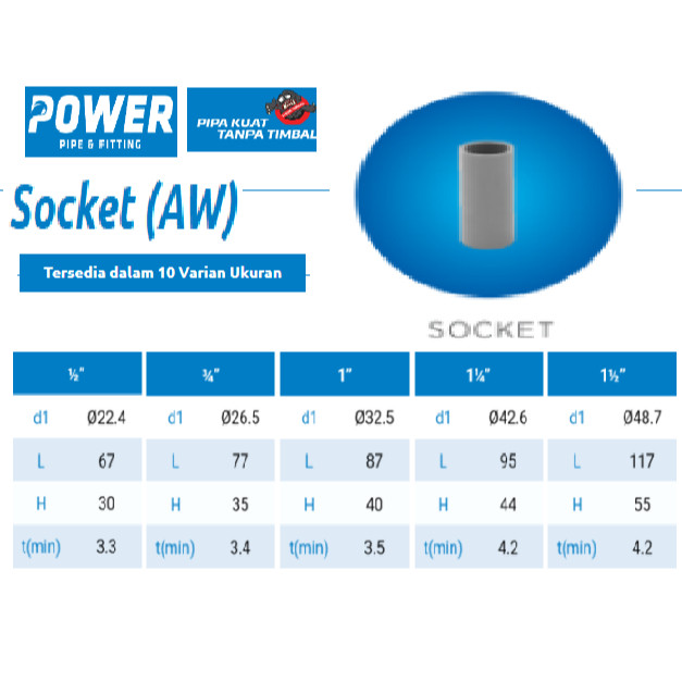 Jual SOK SOCKET SAMBUNGAN PIPA PVC POWER TEBAL (AW) UKURAN 1/2 3/4 1 11 ...