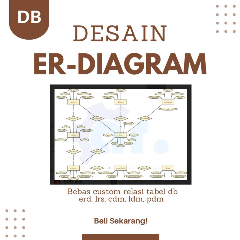 Jual DESAIN ERD DATABASE / DESAIN DB /DIAGRAM/ MYSQL / DLL | Shopee Indonesia