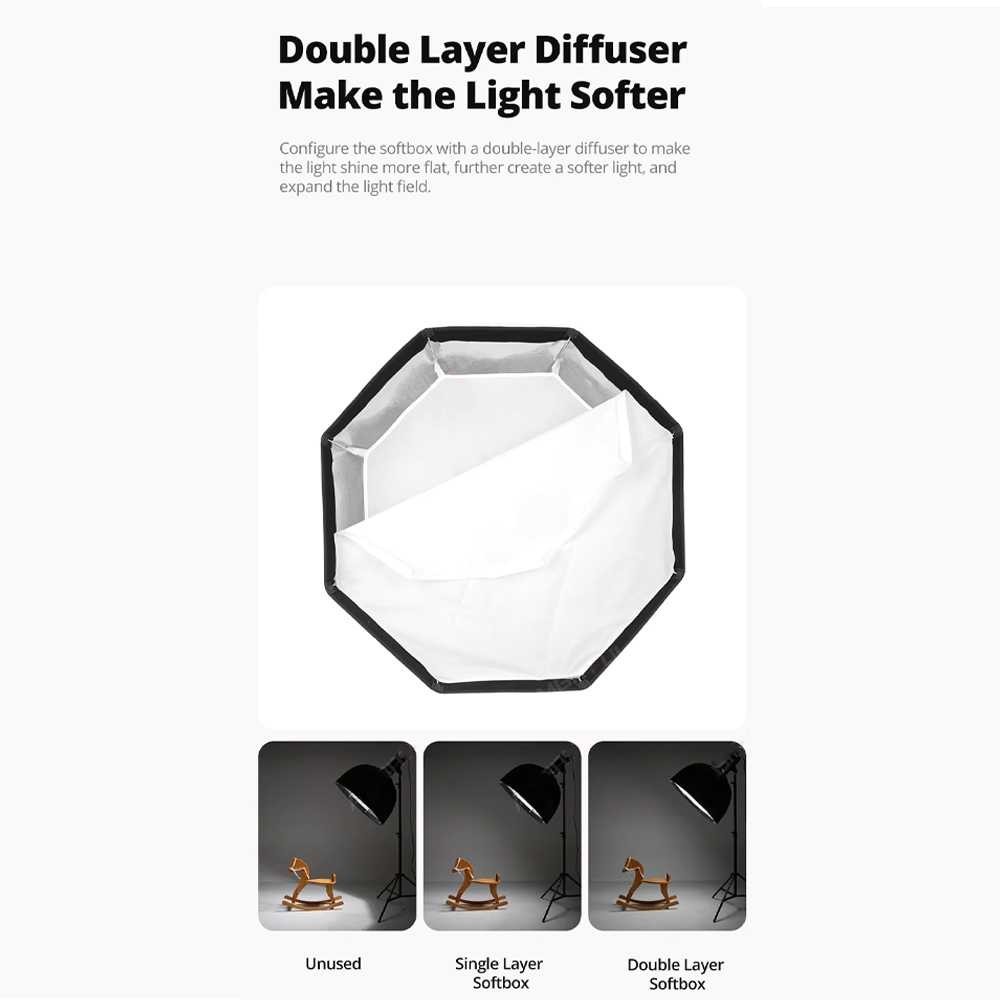 Jual Godox Payung Softbox Octagon Bowens Mount Diffuser - SB-UE ...