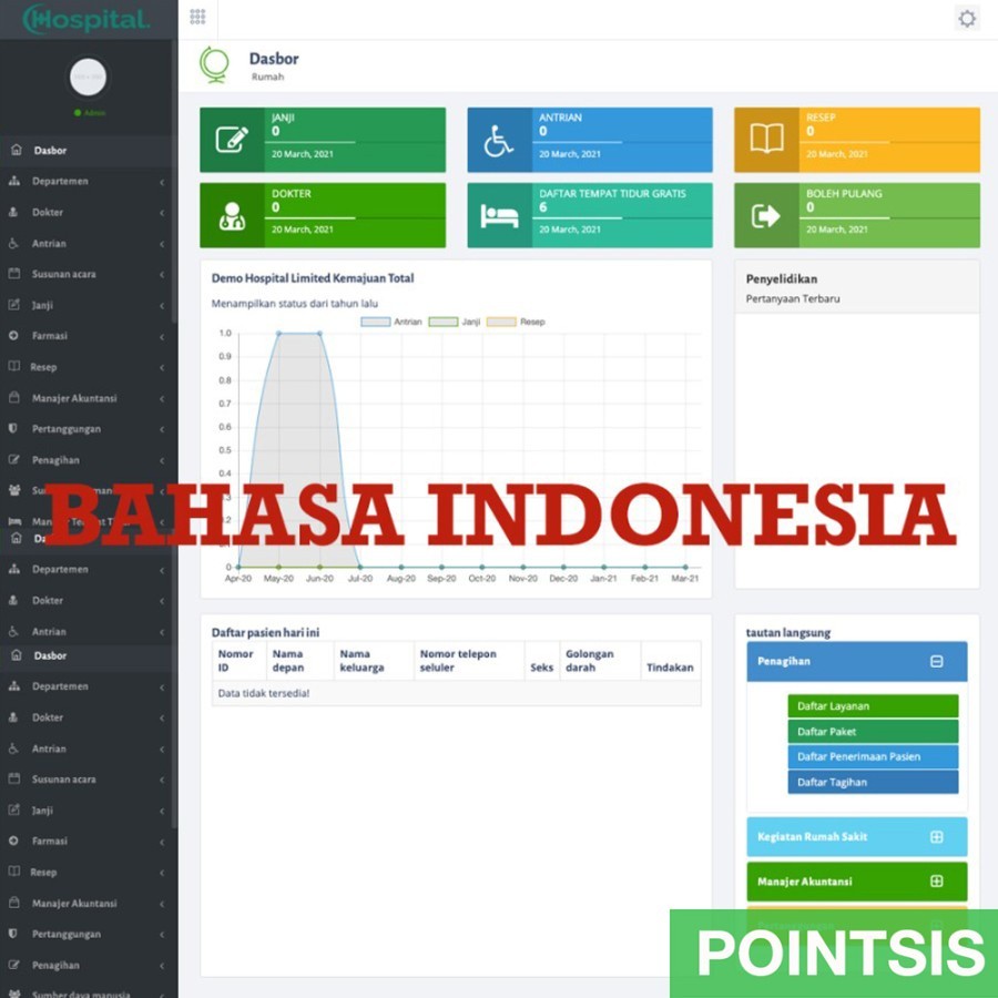 Jual Source Code Aplikasi Rumah Sakit Klinik SIMRS Management Lengkap PHP CI | Shopee Indonesia
