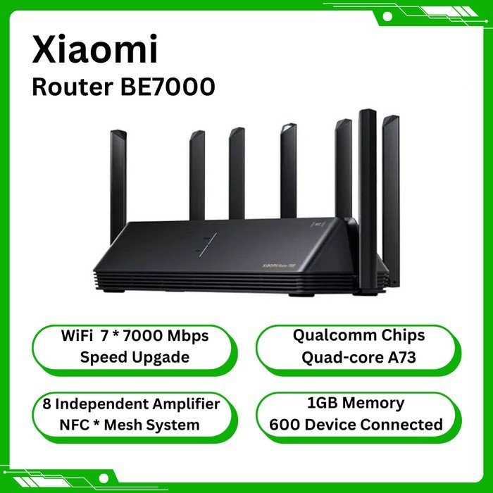 Jual XIOMi Router BE7000 WiFi 7 Tri-Band 7000 Mbps 4K QAM Mesh System ...