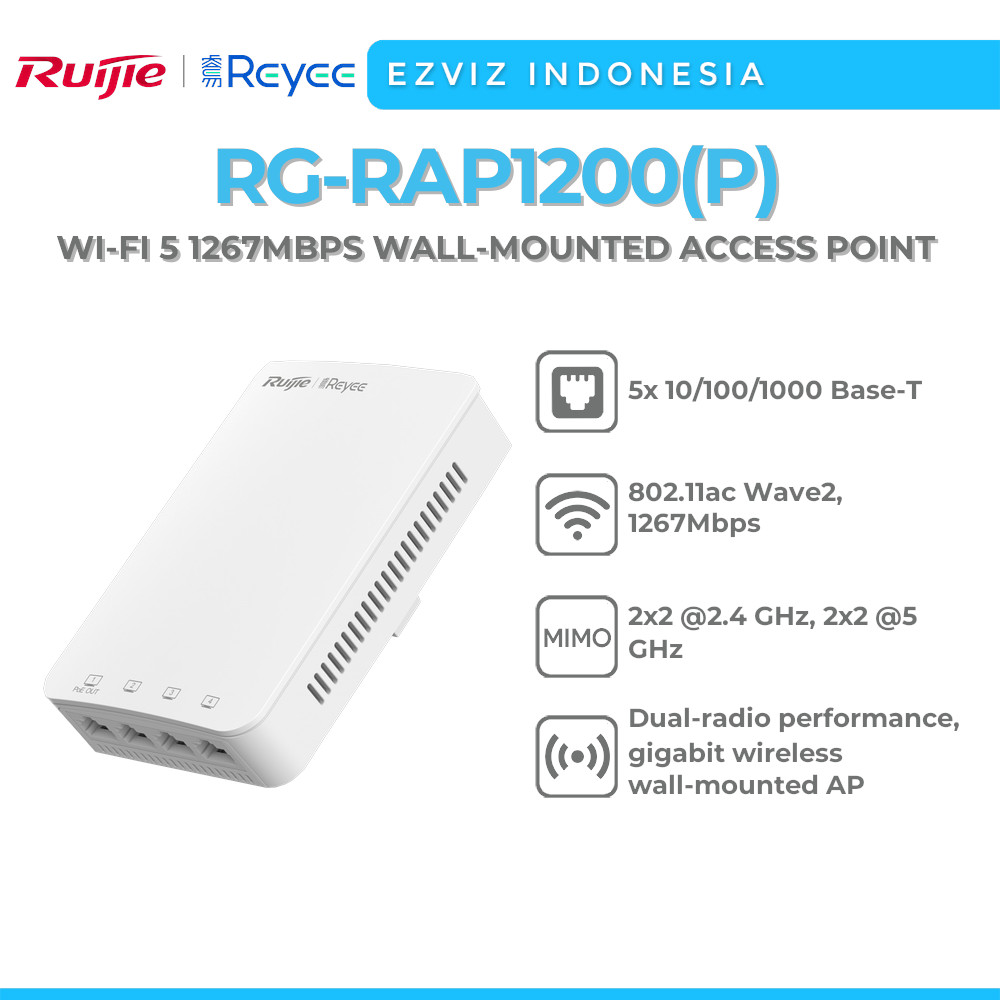 Jual RUIJIE REYEE RG-RAP1200(P) WI-FI 5 1267MBPS WALL-MOUNTED ACCESS POINT | Shopee Indonesia