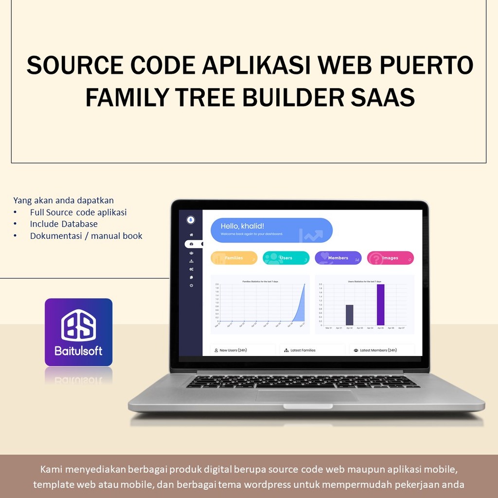 Jual SOURCE CODE APLIKASI WEB PUERTO FAMILY TREE BUILDER SAAS | Shopee Indonesia