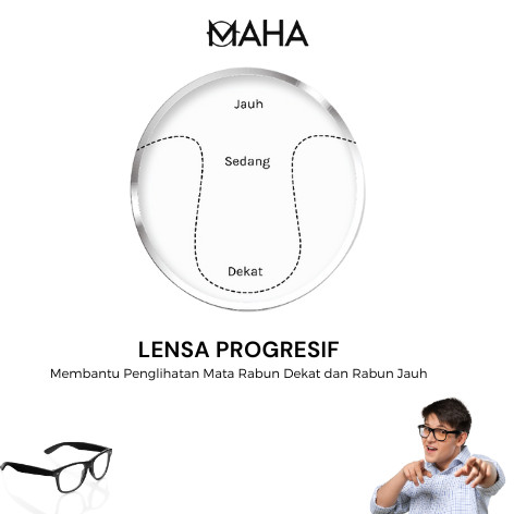Jual maha - Lensa Progresif ( Double Focus ) | Shopee Indonesia