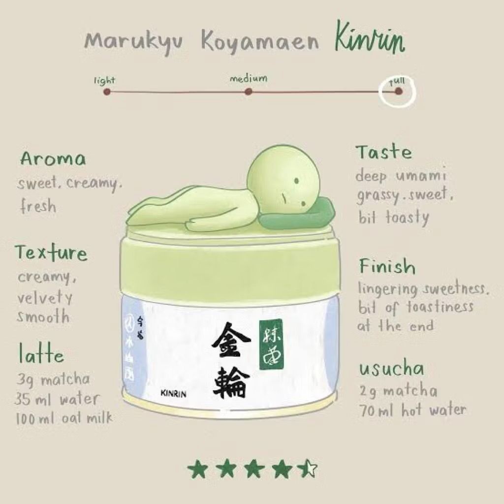 Jual 88 [ READY STOK ] MATCHA YAMAMASA KOYAMAEN | MARUKYU KOYAMAEN ...